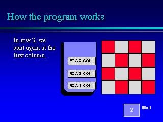 How the program works